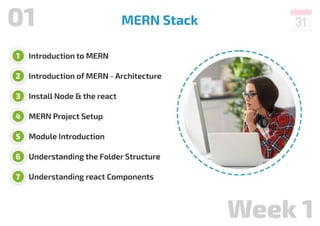 MERN Stack Development Training Institute-SkillIQ.pdf