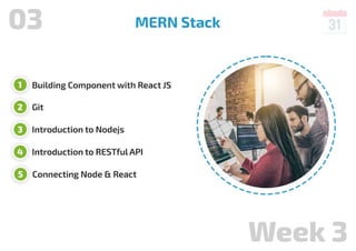 MERN Stack Development Training Institute-SkillIQ.pdf