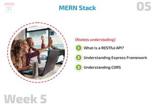 MERN Stack Development Training Institute-SkillIQ.pdf