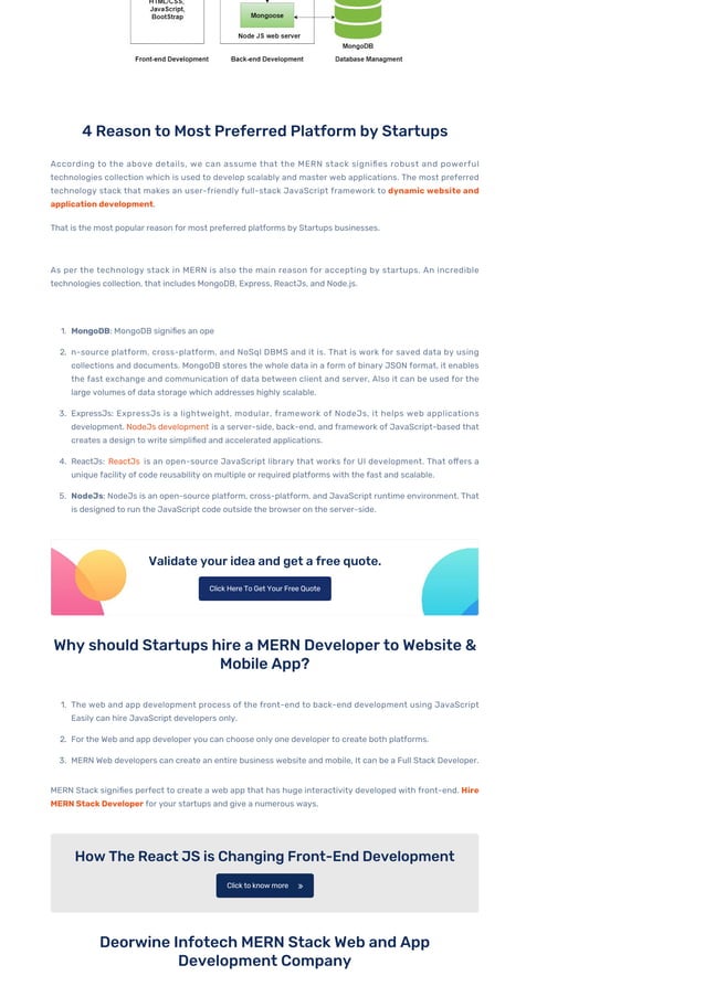 MERN Web Development | PDF