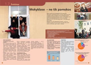 Vilniaus miesto savivaldybės ataskaita 2000-2002 | PDF