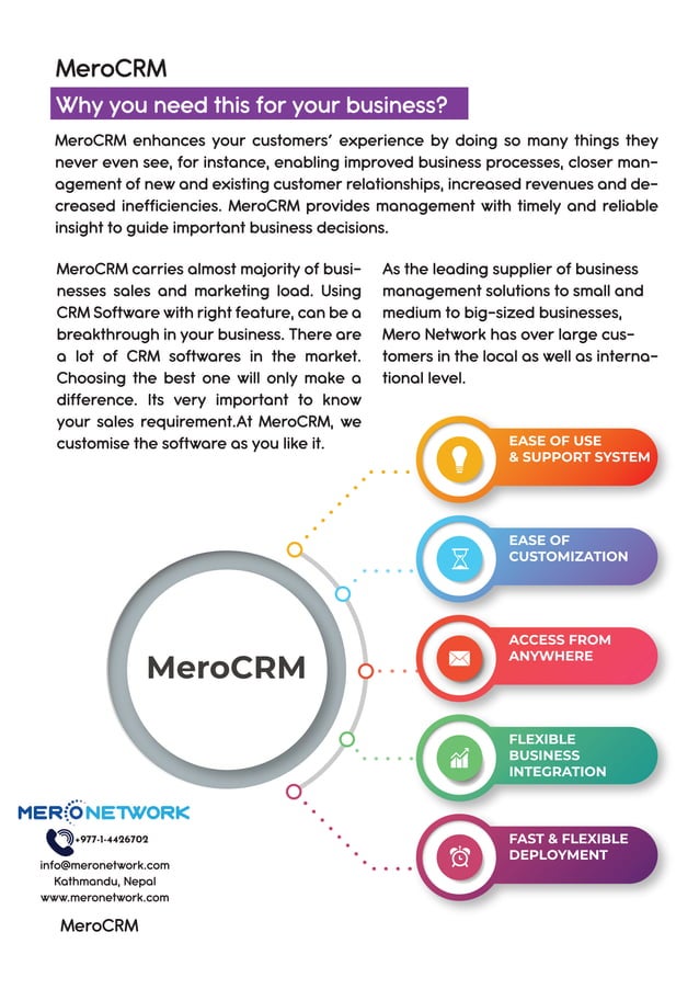 Mero crm | PDF