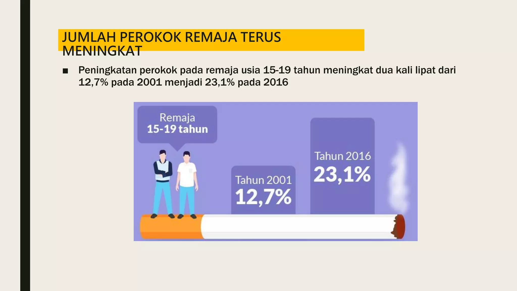Merokok pada remaja.pptx