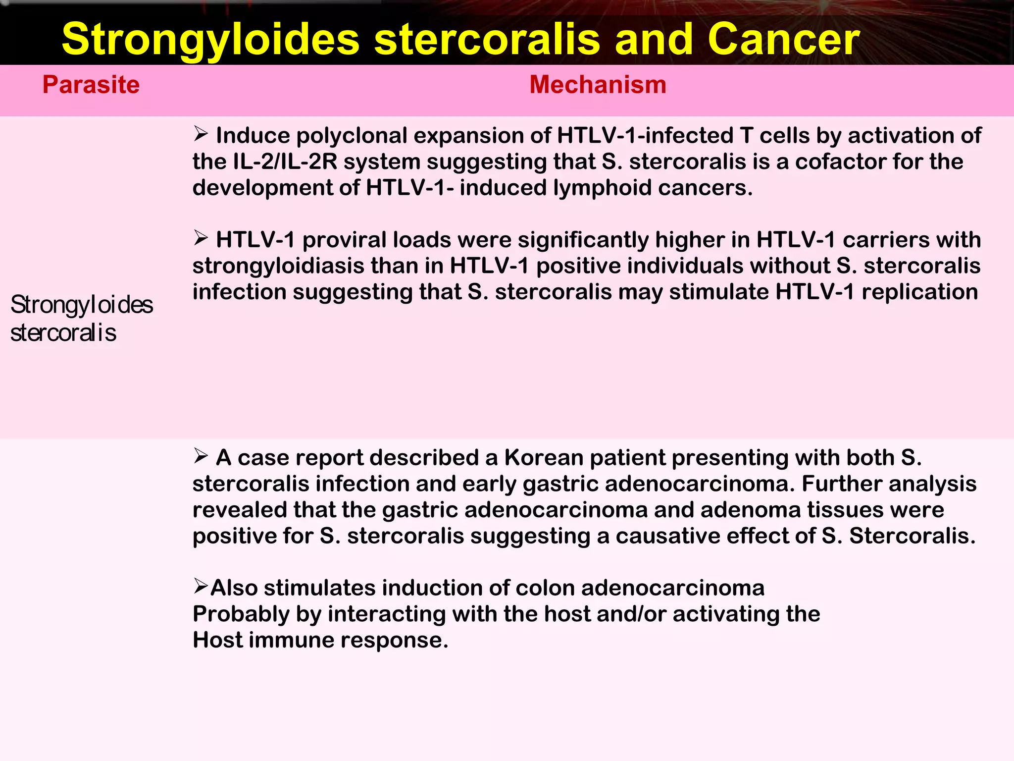 Role of parasites in neoplastic disorders | PPT