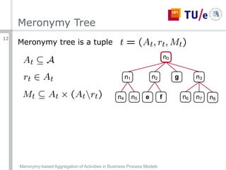 Meronymy-based Aggregation of Activities in Business Process Models | PPT