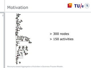 Meronymy-based Aggregation of Activities in Business Process Models | PPT