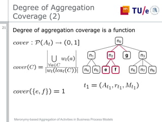 Meronymy-based Aggregation of Activities in Business Process Models | PPT