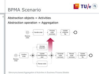 Meronymy-based Aggregation of Activities in Business Process Models | PPT