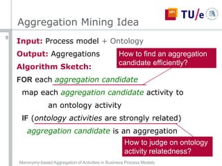 Meronymy-based Aggregation of Activities in Business Process Models | PPT
