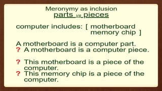 MERONYMY(Lula, May Queenie).pptx