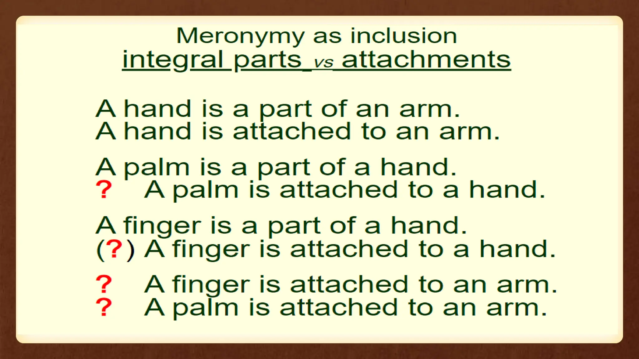 MERONYMY(Lula, May Queenie).pptx