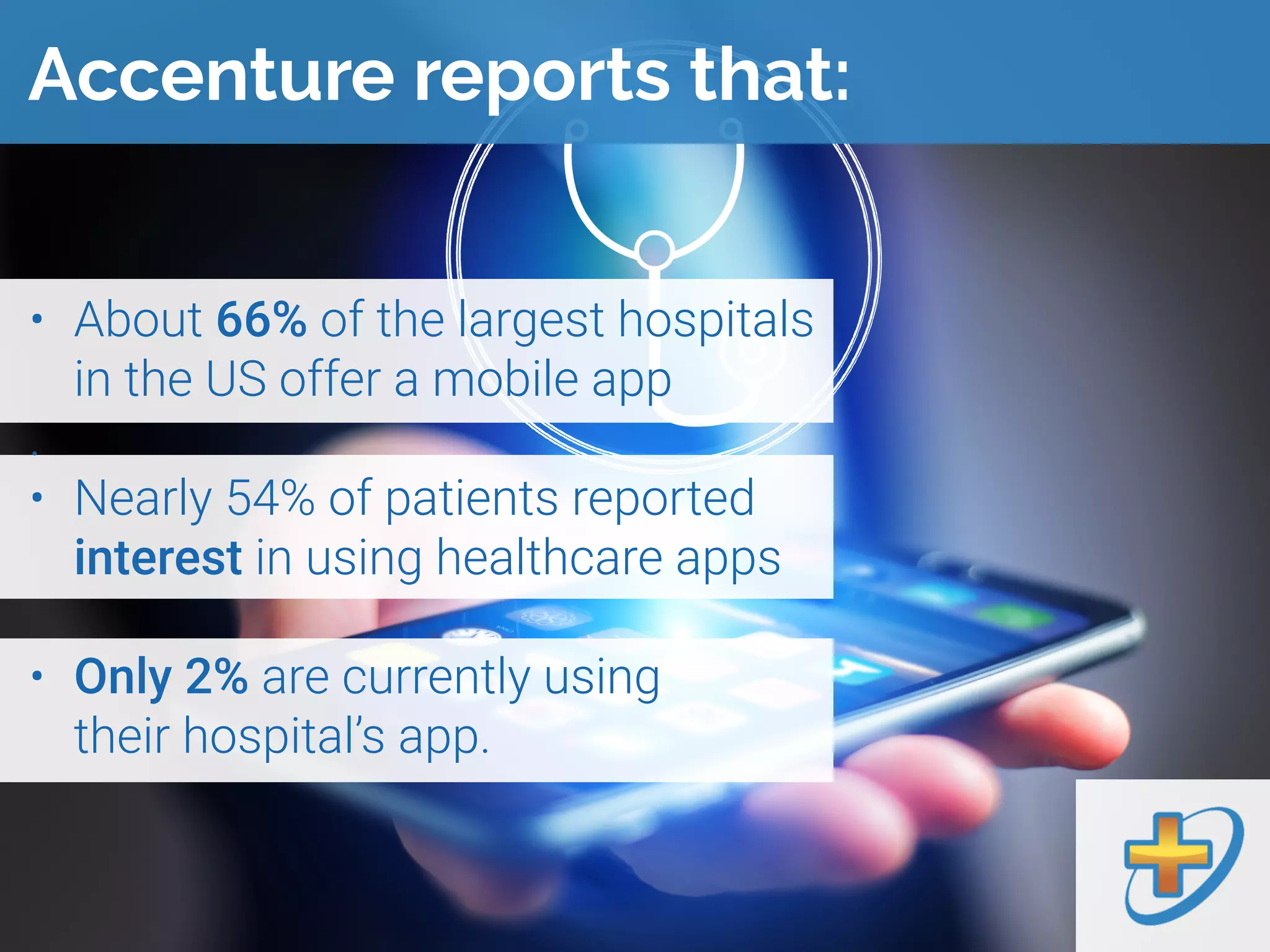 8 Types of Mobile Hospital Apps | PDF