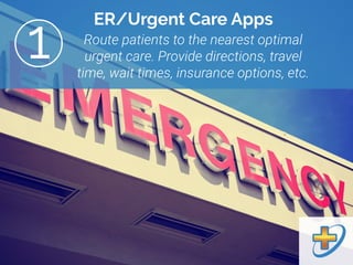 8 Types of Mobile Hospital Apps | PPT