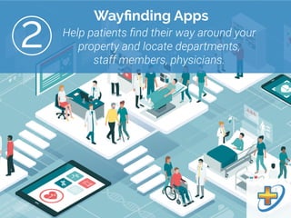 8 Types of Mobile Hospital Apps | PPT