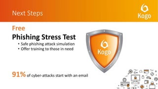 Kogo - The Mind of a Cyber Criminal | PPT | Free Download