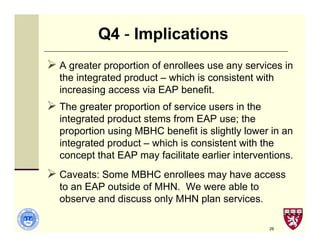 Understanding and Facilitating EAP Behavioral Health Utilization ...