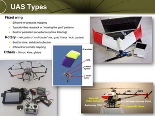 Mapping with Unmanned Airborne Systems (UAS) | PPTX