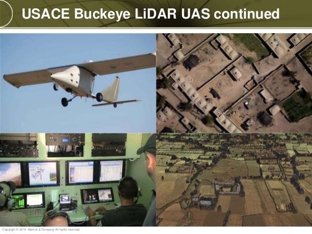 Mapping with Unmanned Airborne Systems (UAS)
