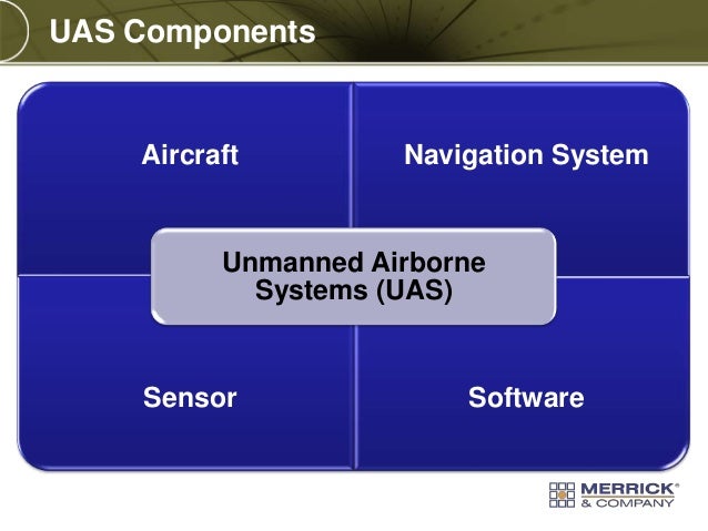 Mapping with Unmanned Airborne Systems (UAS)