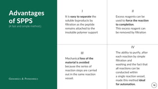 Merrifield Synthesis of Peptides | PDF