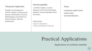 Merrifield Synthesis of Peptides | PDF