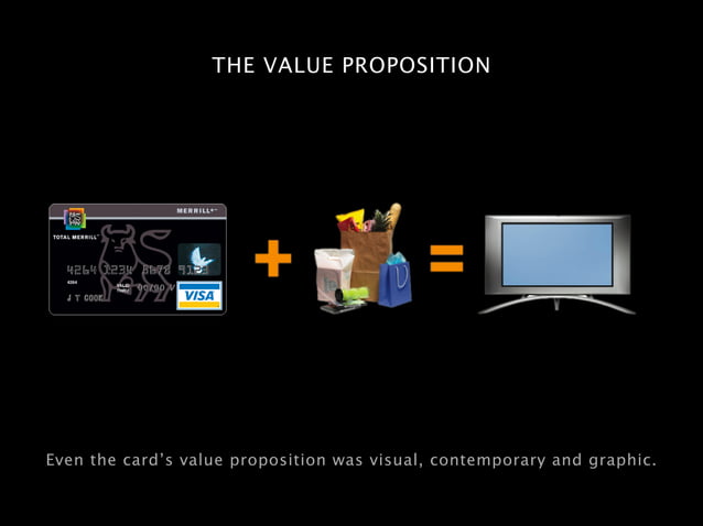 Merrill Lynch Visa + Card [case study] | PPT