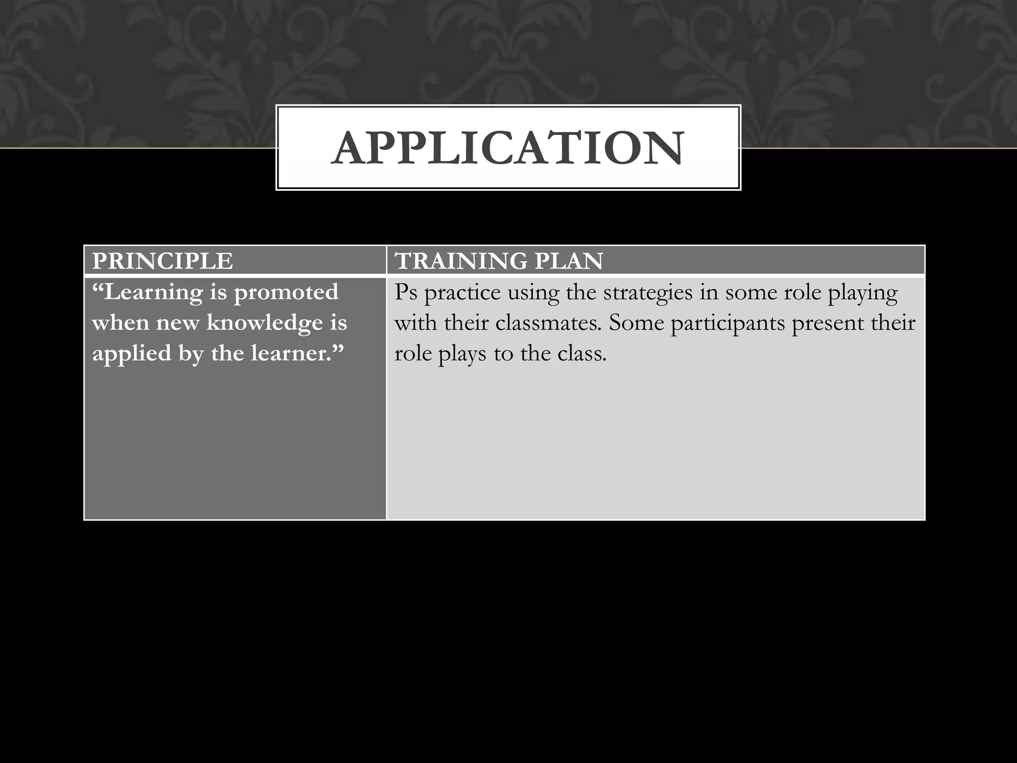 Merrill’s first principles of instruction | PPTX