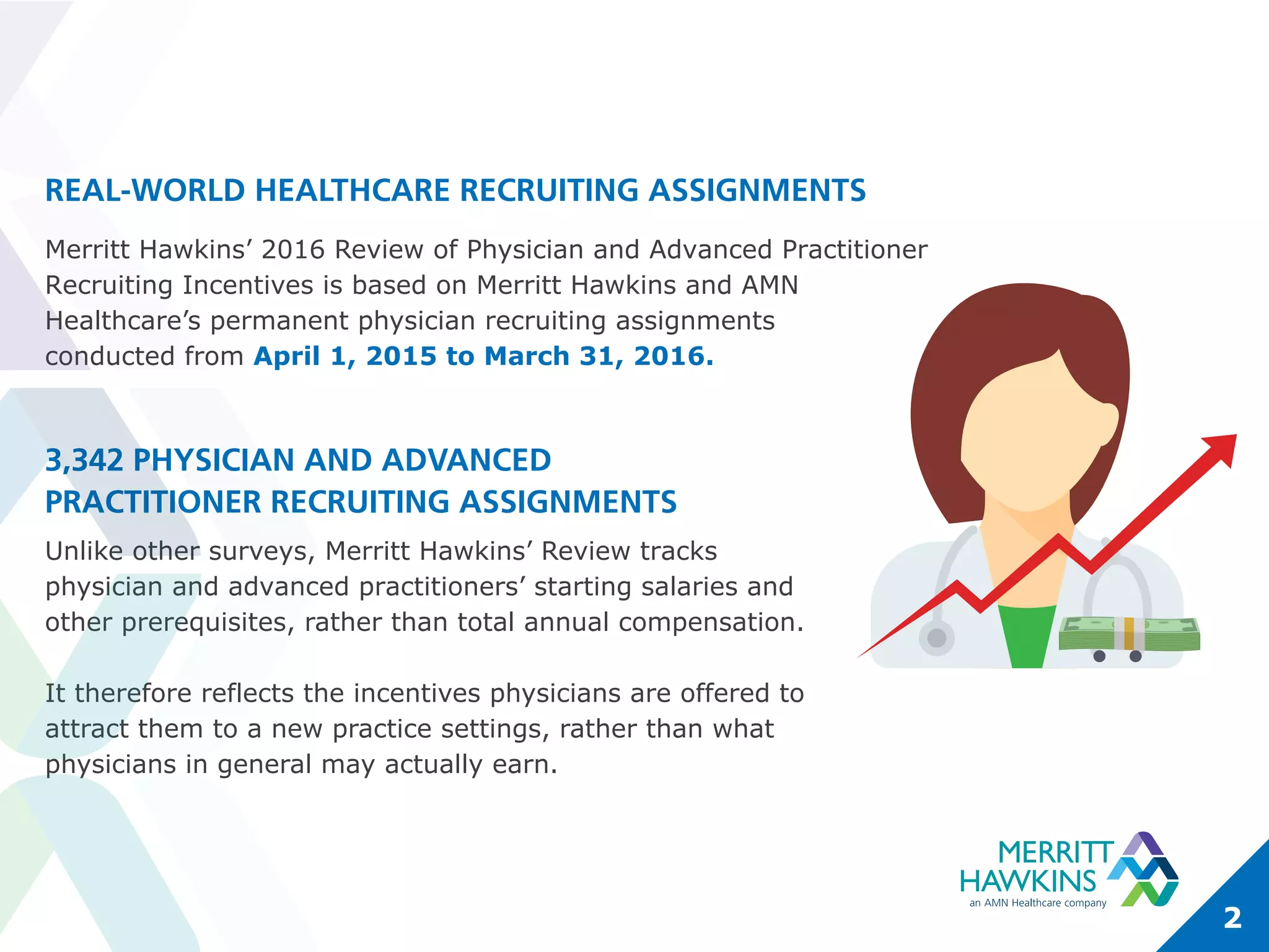 Merritt Hawkins 2016 Physician, PA and Nurse Practitioner Recruiting ...