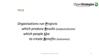 Merron simpson | PPT