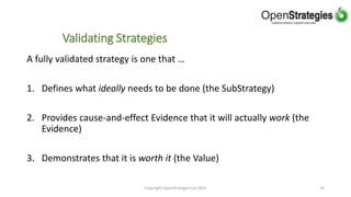 Merron simpson | PPT