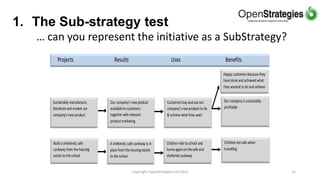 Merron simpson | PPT
