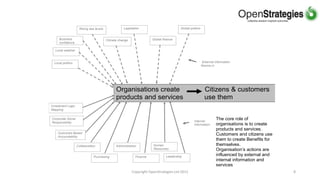 Merron simpson | PPT
