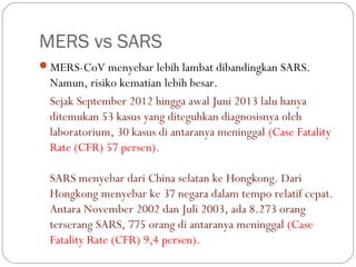 Middle Eastern Respiratory Syndrome (MERS) | PPT