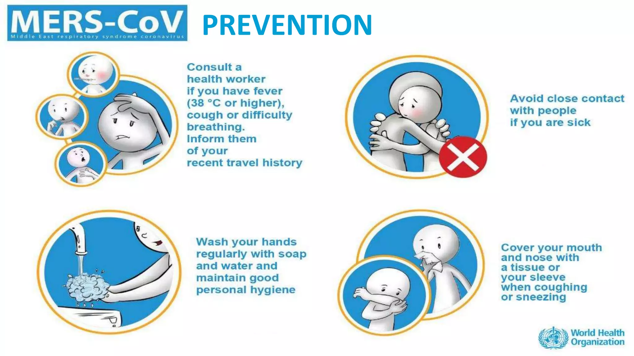 Middle East Respiratory Syndrome: MERS- CoV | PPTX