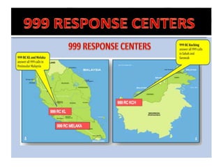 Mers 999 | PPT