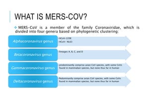 Overview on Middle East Respiratory Syndrome-Coronavirus (MERS-Cov) | PPT