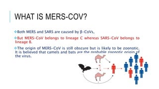 Overview on Middle East Respiratory Syndrome-Coronavirus (MERS-Cov) | PPT
