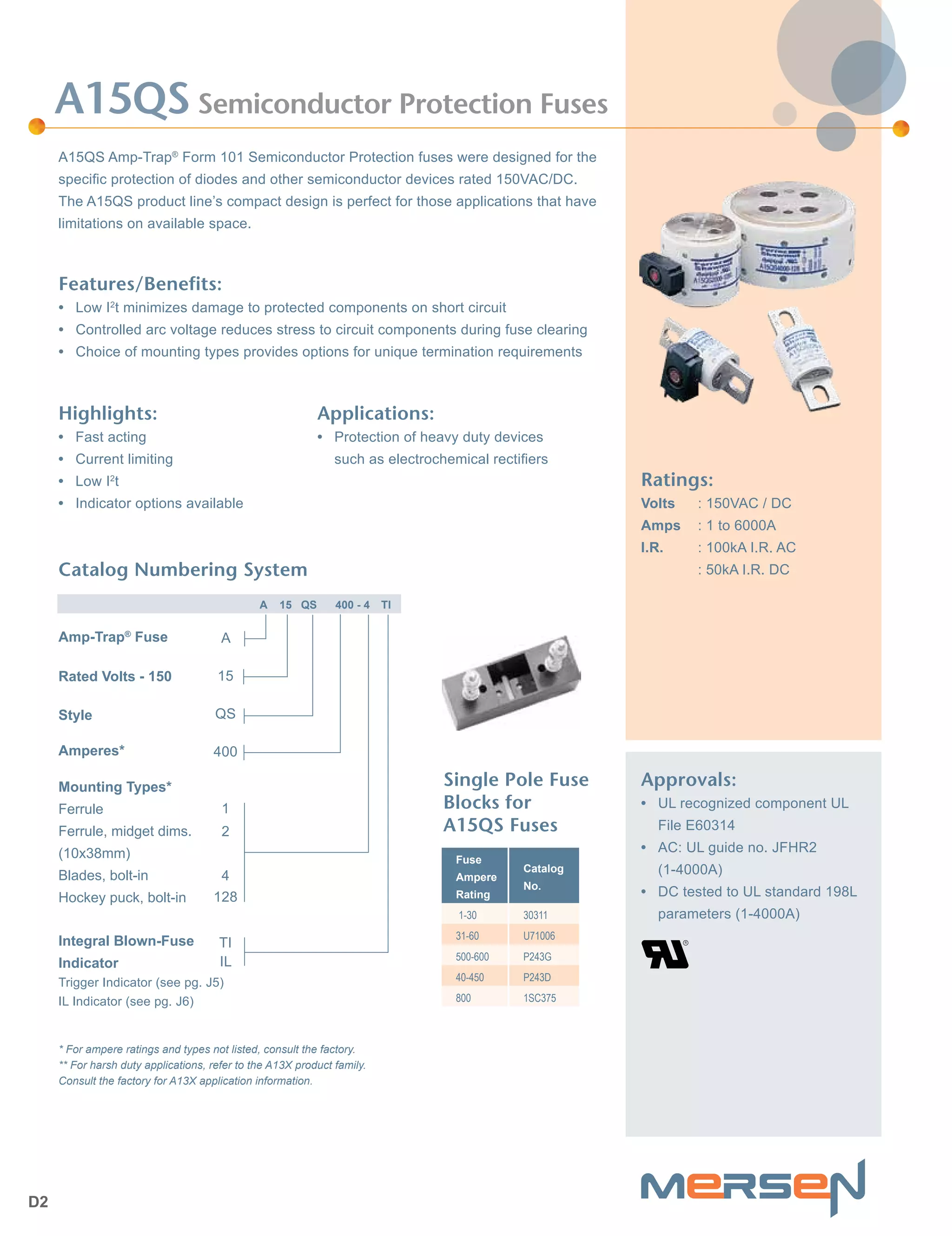 Mersen semiconductor fuses-oman-stockist | PDF