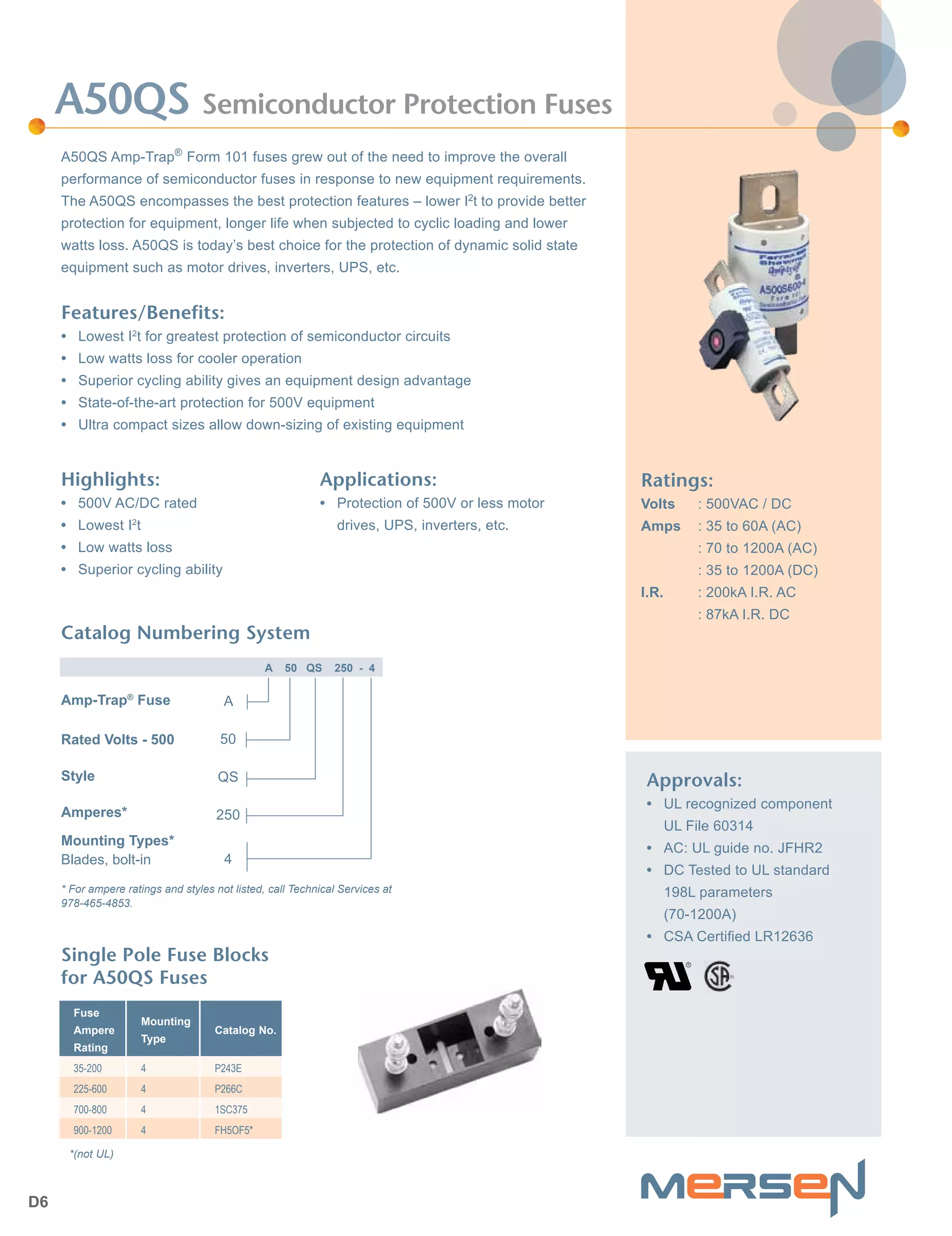 Mersen semiconductor fuses-oman-stockist | PDF