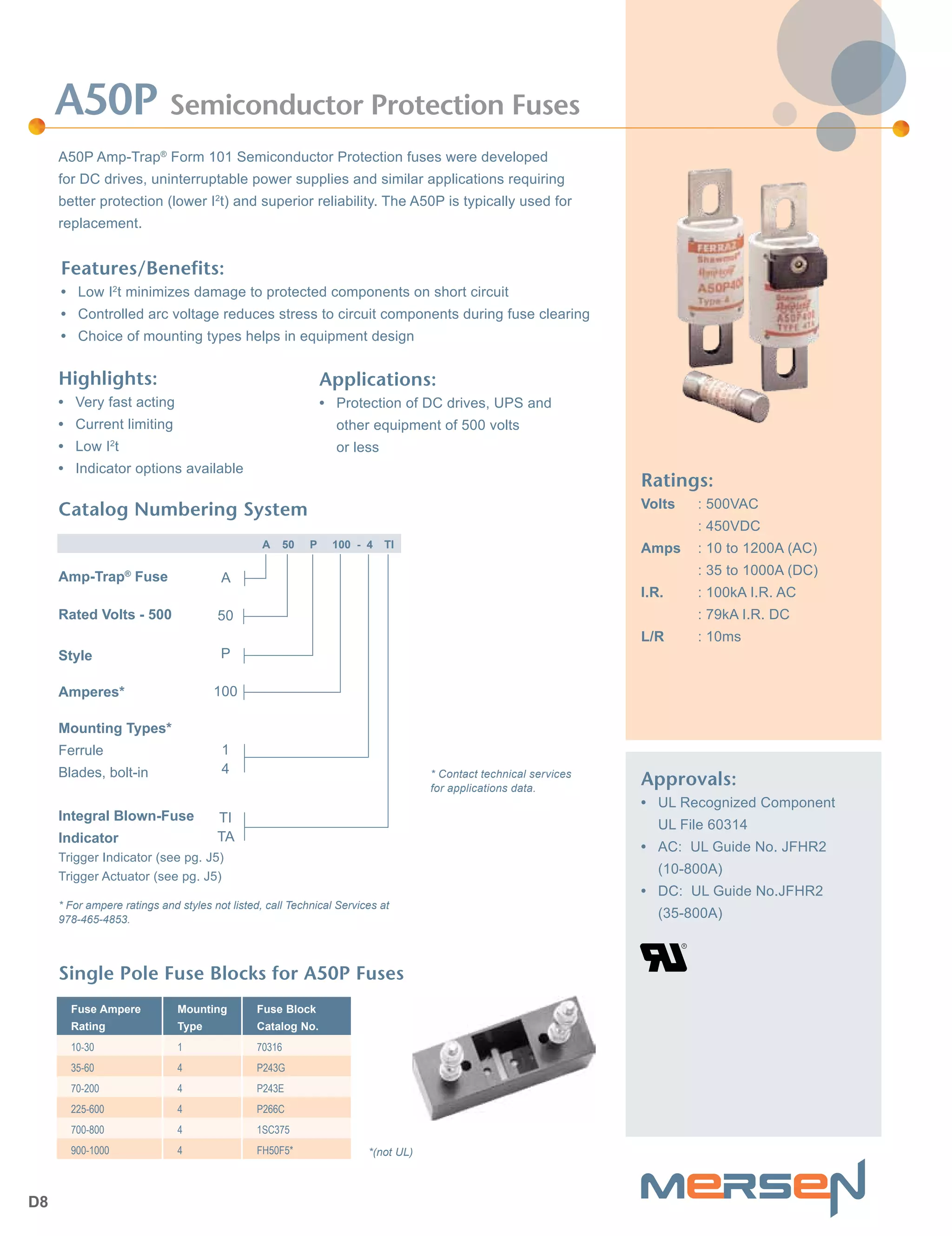 Mersen semiconductor fuses-oman-stockist | PDF