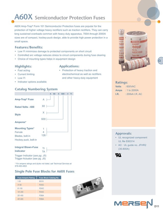 Mersen semiconductor fuses-oman-stockist | PDF