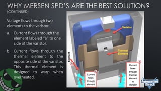 Industrial Surge Protection: Why Use Mersen Surge Protection Devices? | PPT