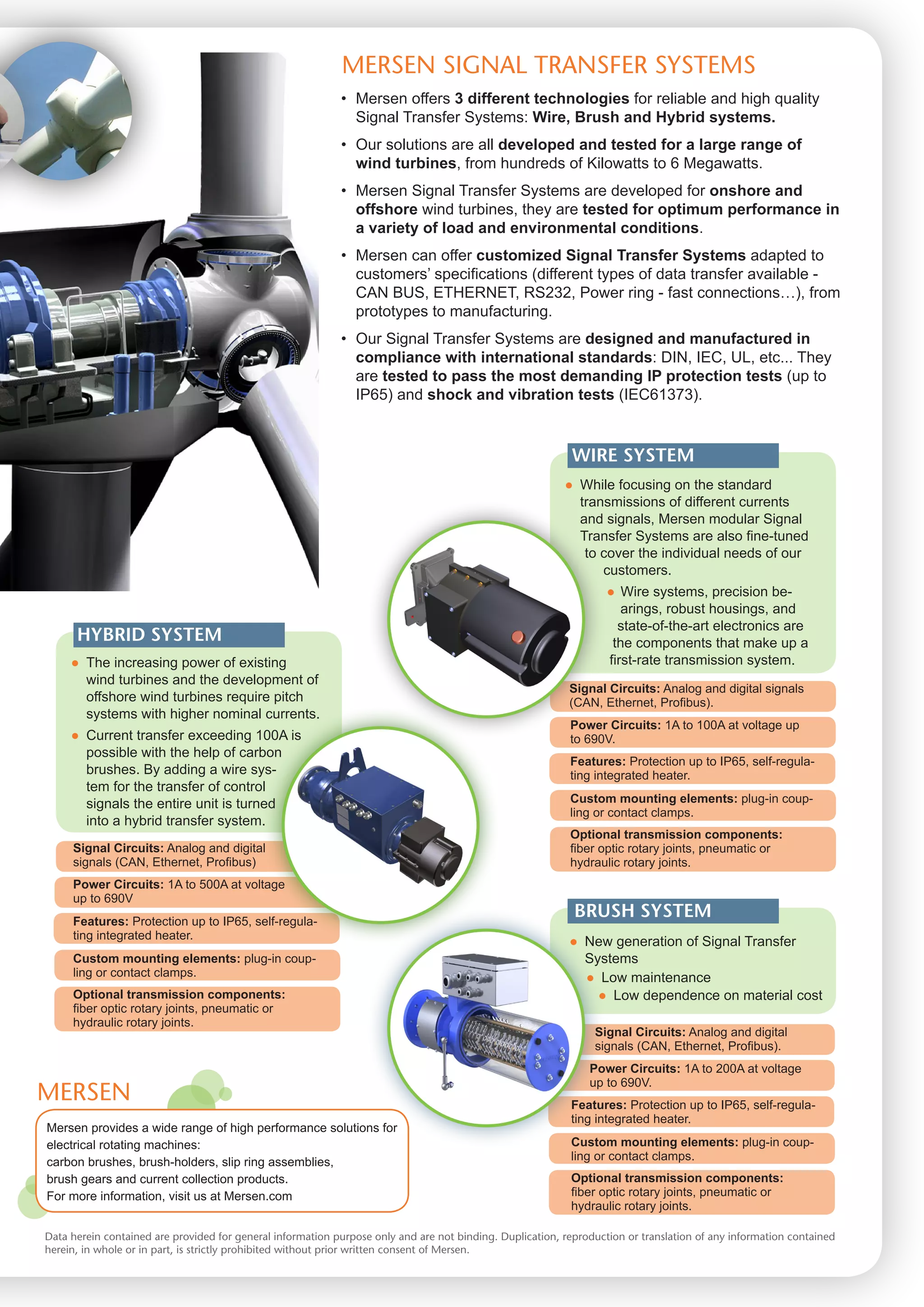 Mersen Signal Transfer Systems | PDF