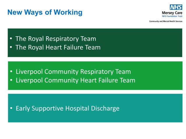 Peter Almond - Digital technology transformation of outpatient services ...