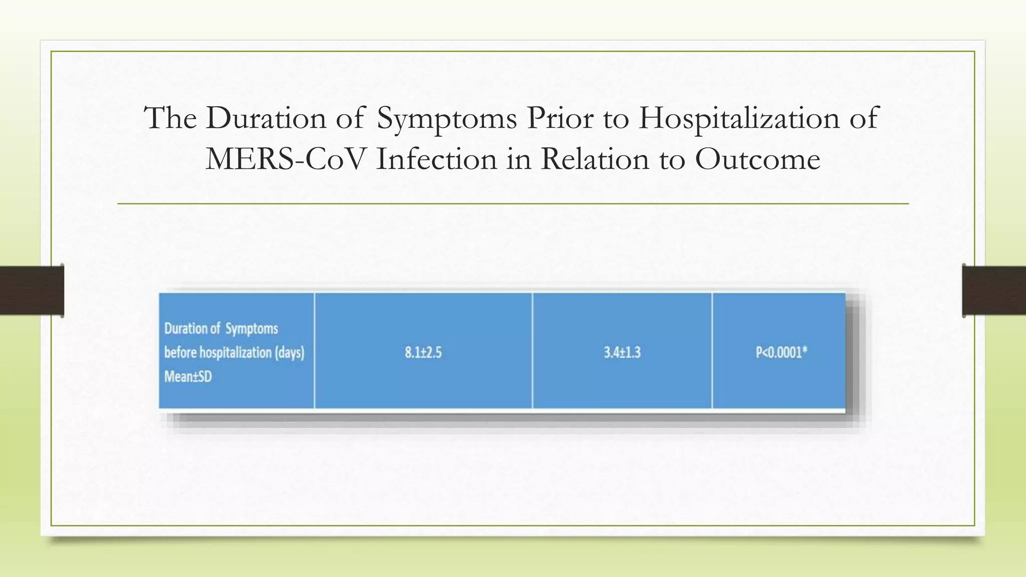 Mers in saudi arabia final | PPTX