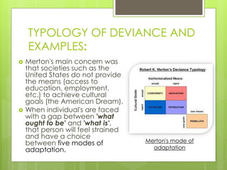 Merton's Strain theory - theory and methods A2 Sociology | PPTX