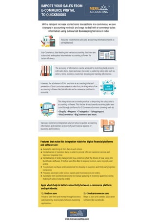 Meru Accounting | PDF