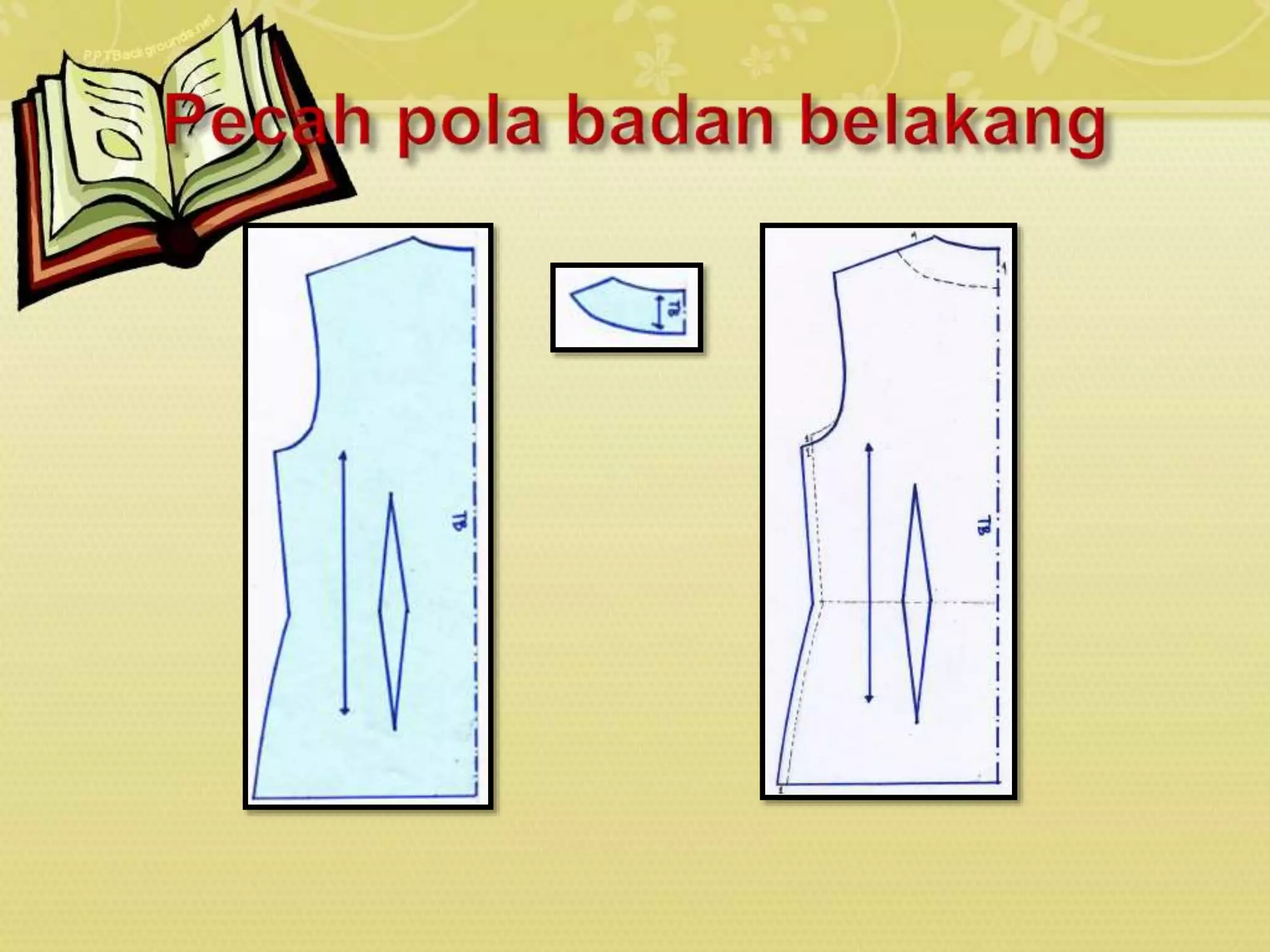 Merubah Pola Blus Sesuai Desain | PPTX