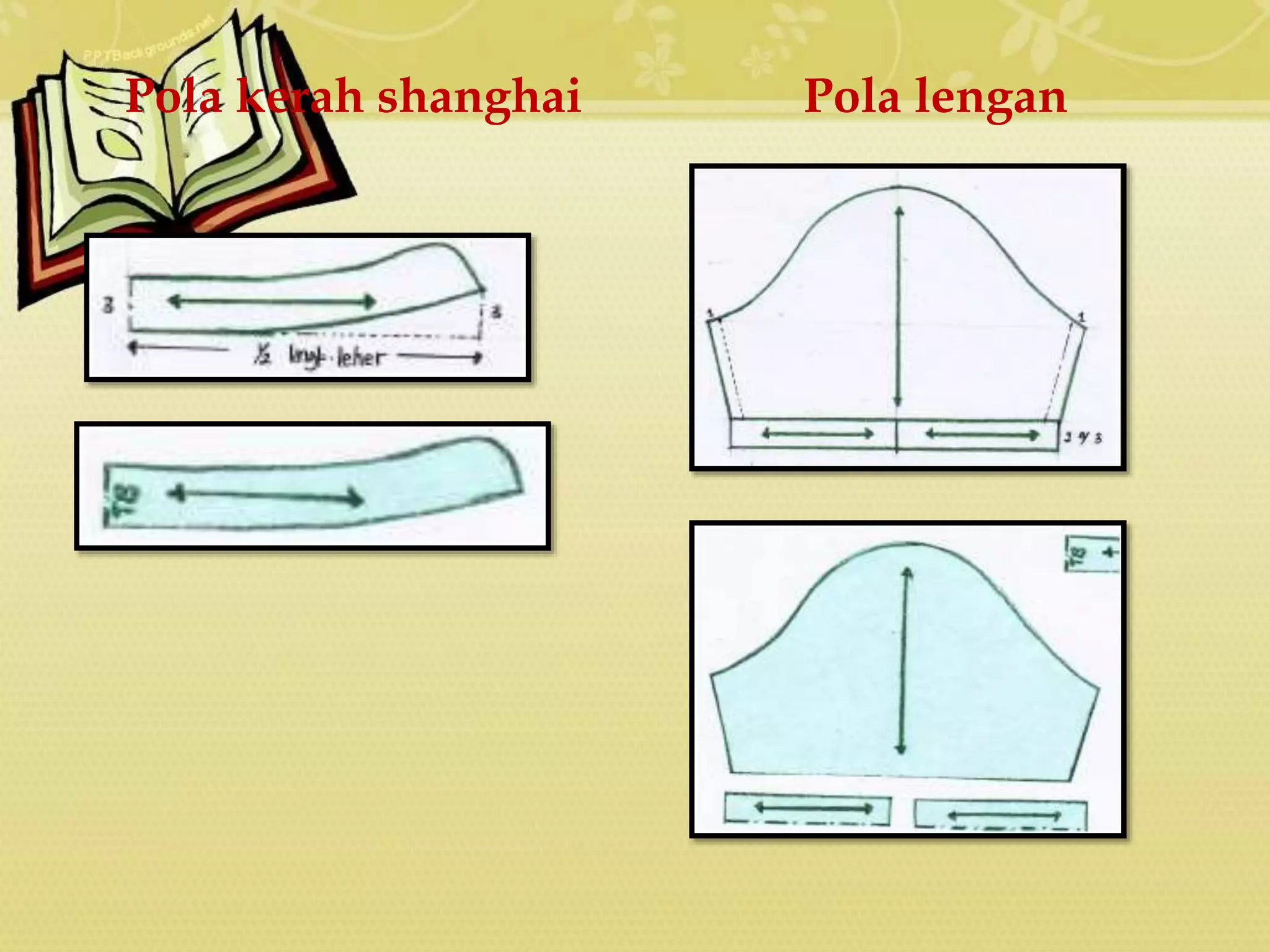 Merubah Pola Blus Sesuai Desain | PPTX