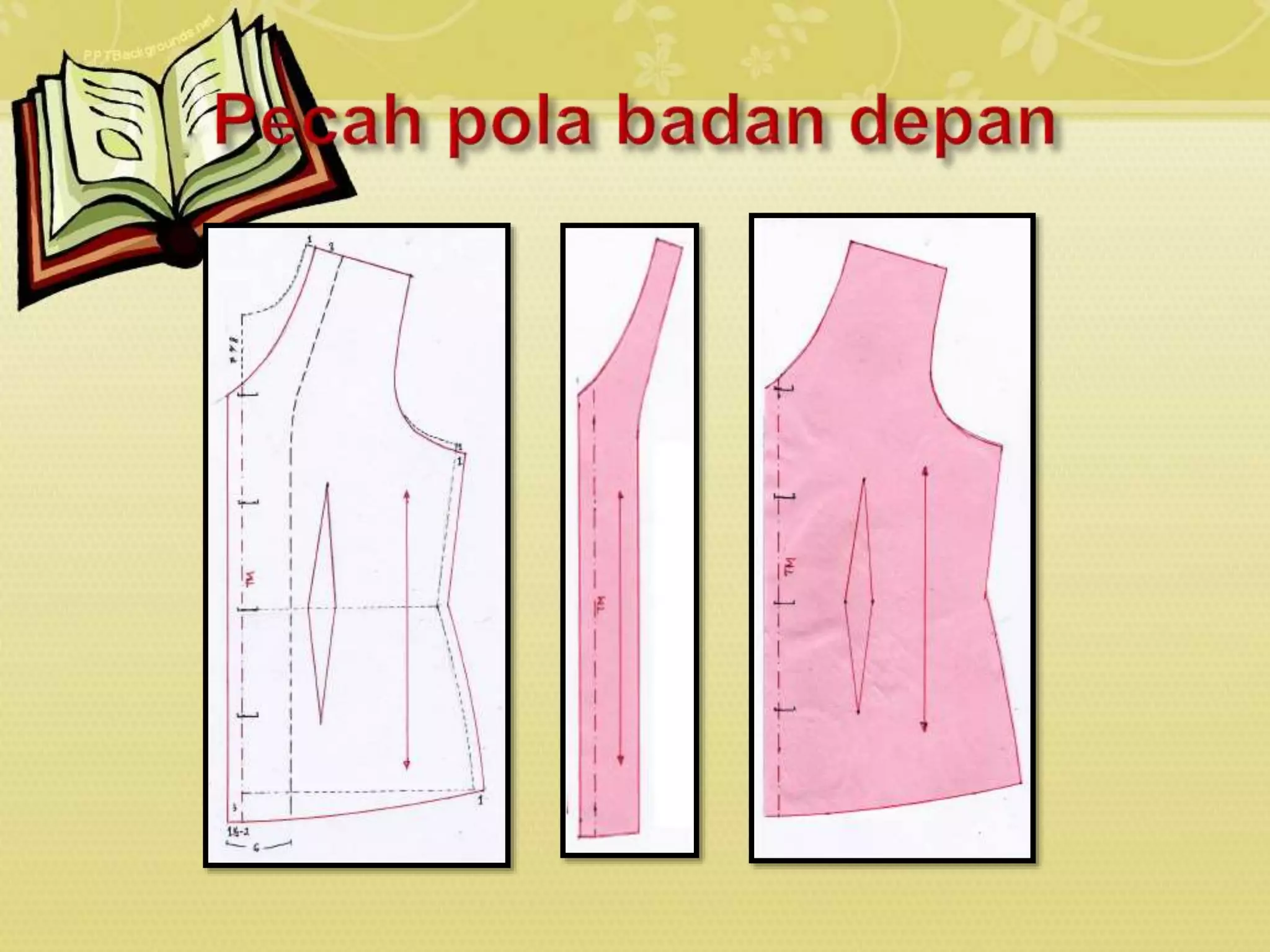 Merubah Pola Blus Sesuai Desain | PPTX